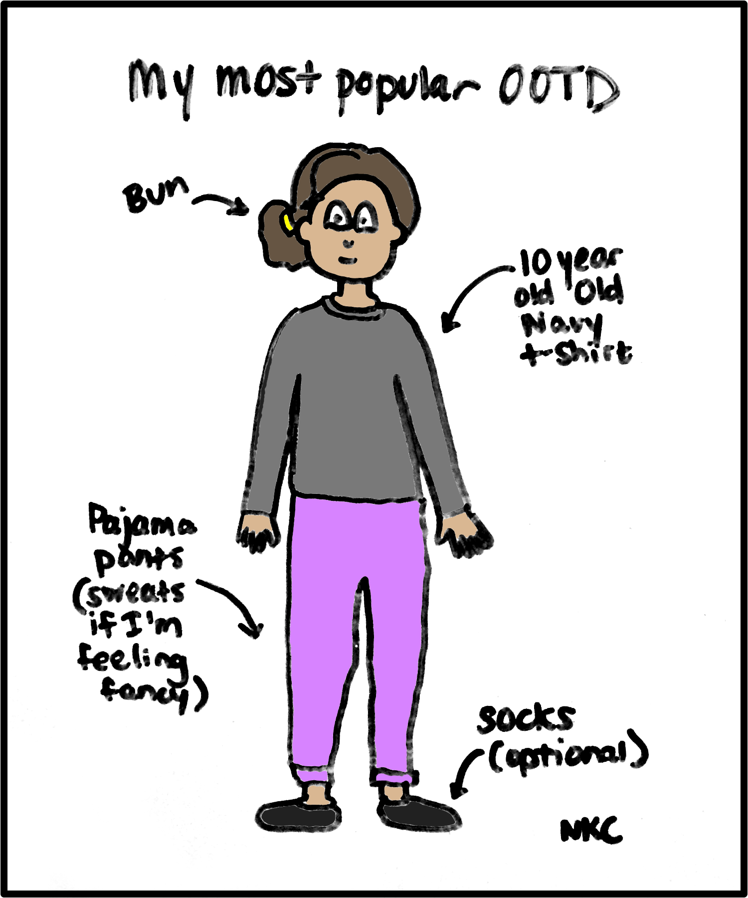 Daily Cartoon: My Most Popular OOTD – nida chowdhry